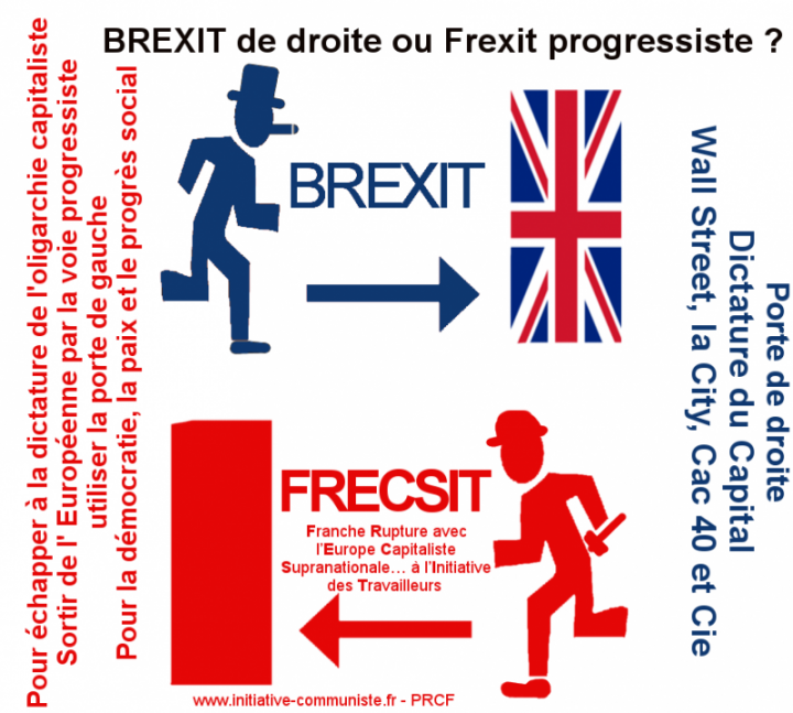 Pour le succès du Brexit : Lexit, et vite ! - INITIATIVE COMMUNISTE